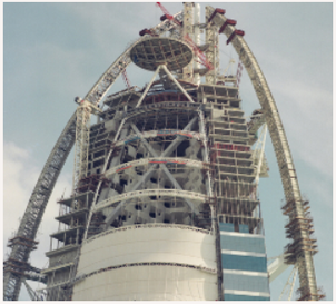 Product Portfolio - Al Abbar North America